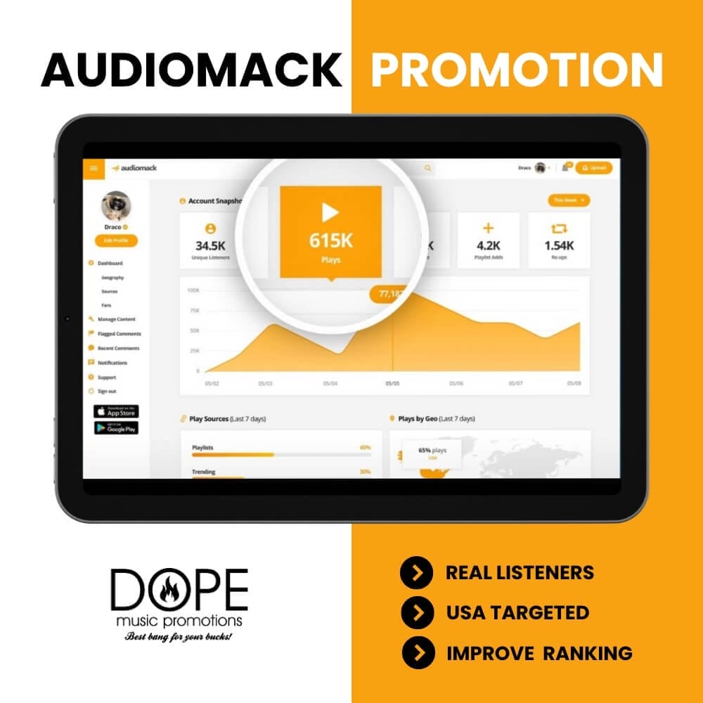 No.1 Best Audiomack Promotion 2025 - Dope Music Promotions